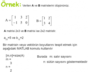 MATLAB’a Giriş Ders Notları - DARGEB Derneği